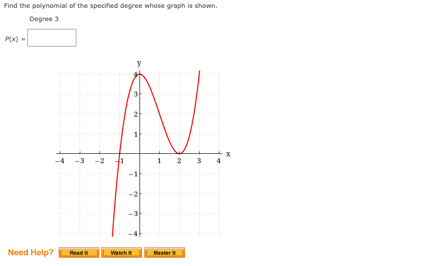 Solved Find the polynomial of the specified degree whose | Chegg.com