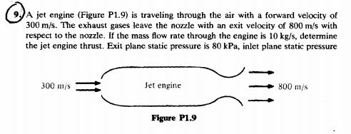 Solved 9. A jet engine (Figure P1.9) is traveling through | Chegg.com