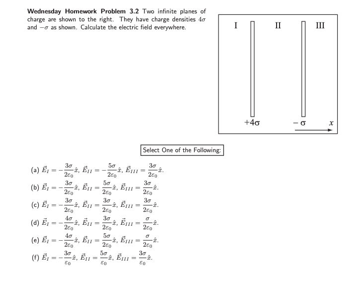 Solved Wednesday Homework Problem 3.2 Two infinite planes of | Chegg.com