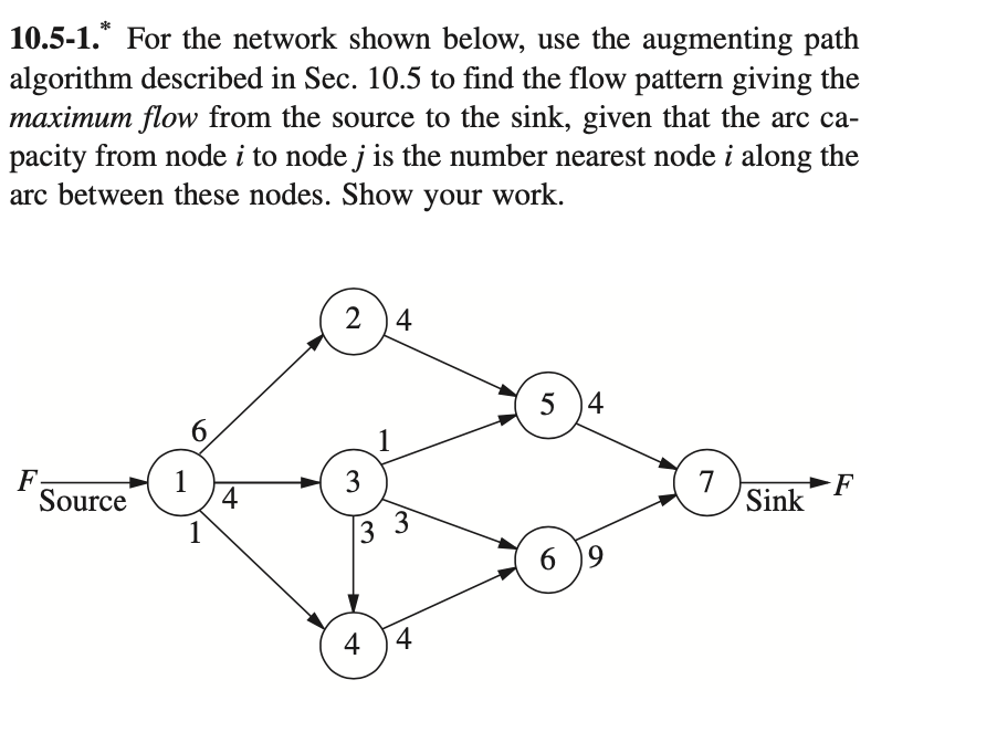 Solved 105 1 For The Network Shown Below Use The 