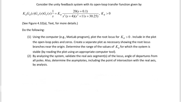 Solved Consider the unity feedback system with its open-loop | Chegg.com