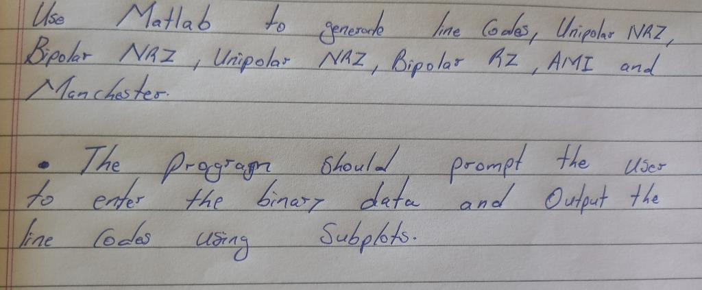 Solved Use Matlab to generado line Codes, Unipolar NRZ, | Chegg.com