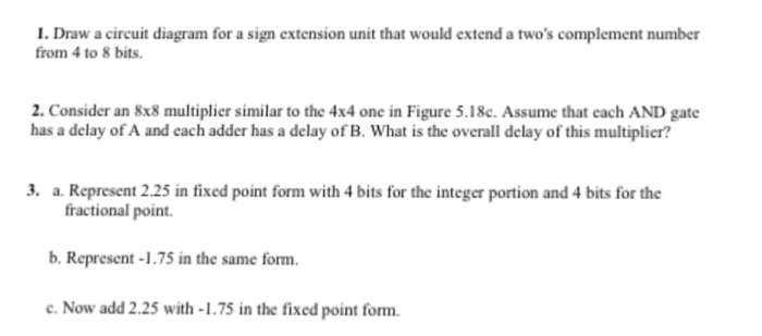 Solved I. Draw a circuit diagram for a sign extension unit | Chegg.com