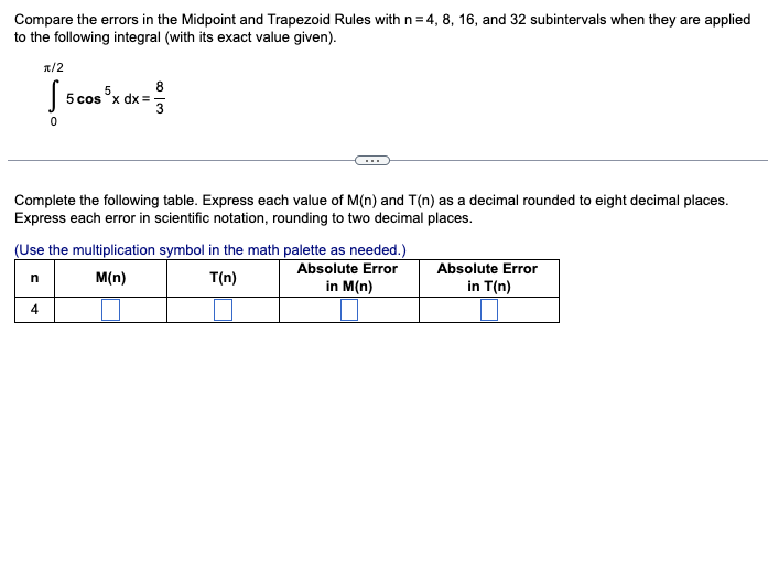Solved Compare the errors in the Midpoint and Trapezoid | Chegg.com
