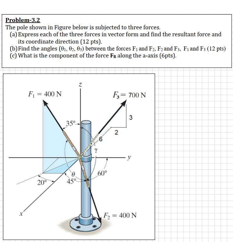 Solved Problem-3.2 The pole shown in Figure below is | Chegg.com
