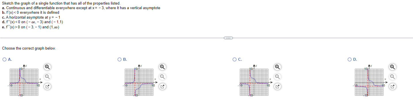 Solved Sketch the graph of a single function that has all of | Chegg.com