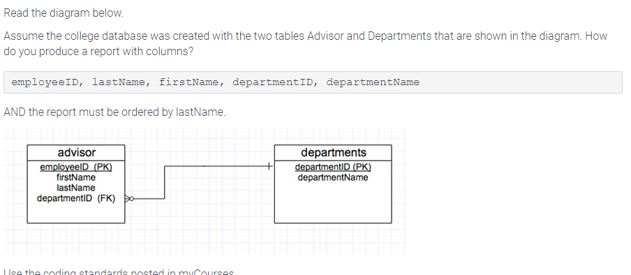 Solved -- Select data from 2 tables - advisor and | Chegg.com