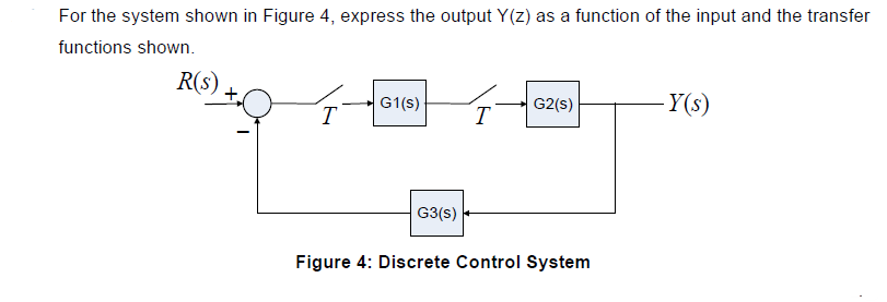 Solved For the system shown in Figure 4, express the output | Chegg.com