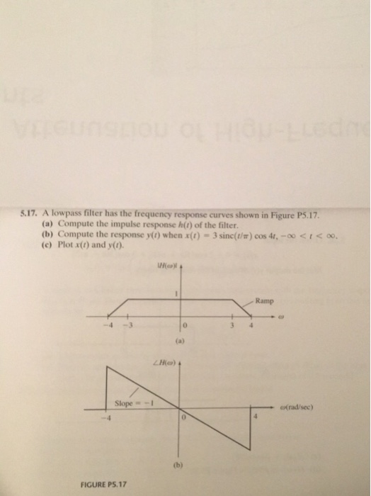 Solved 5.17. A lowpass filter has the frequency response | Chegg.com