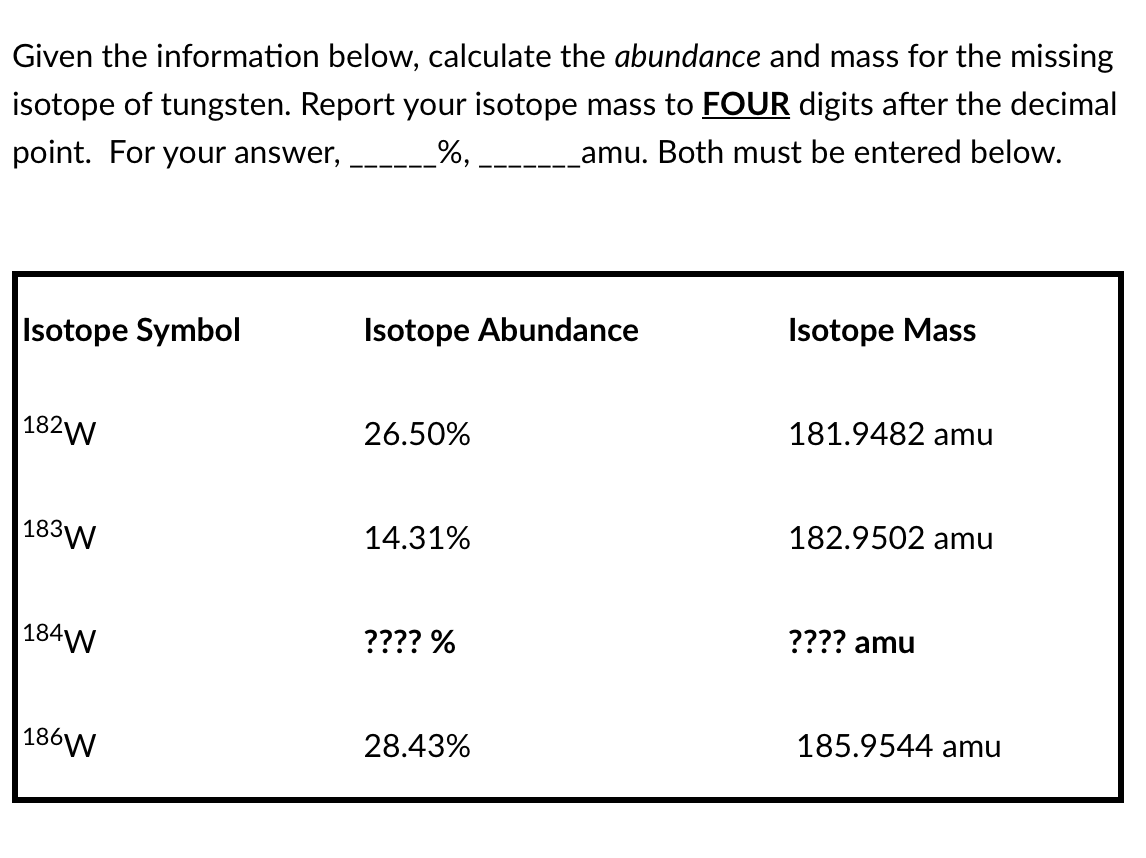 Solved Given the information below, calculate the abundance | Chegg.com