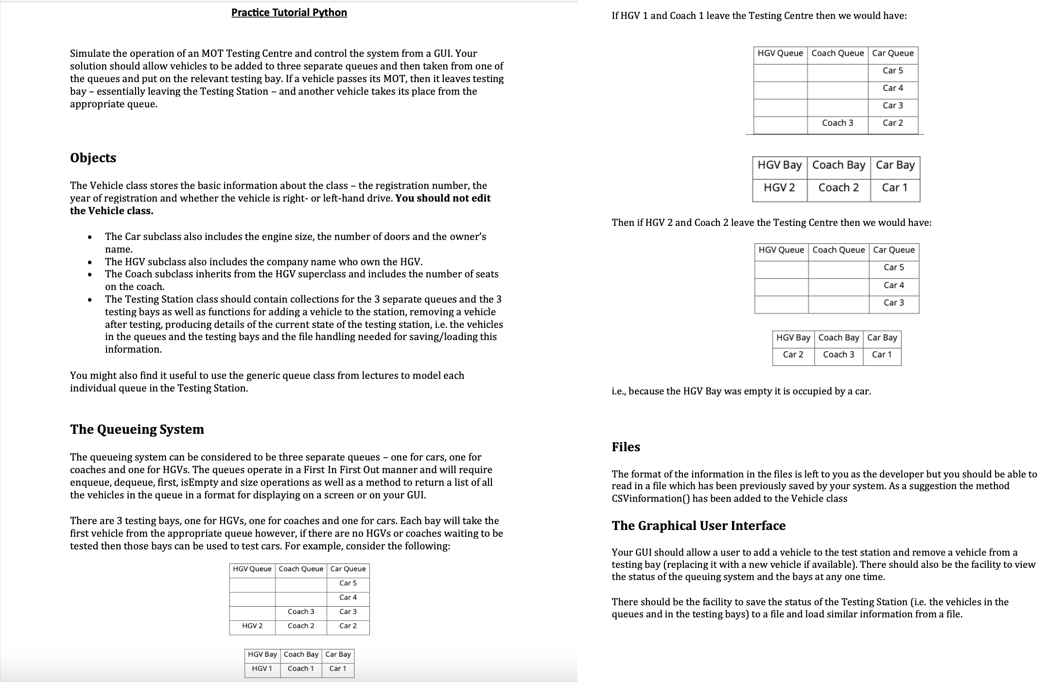 Solved i need an idea of how the GUI looks like in Tkintr or | Chegg.com