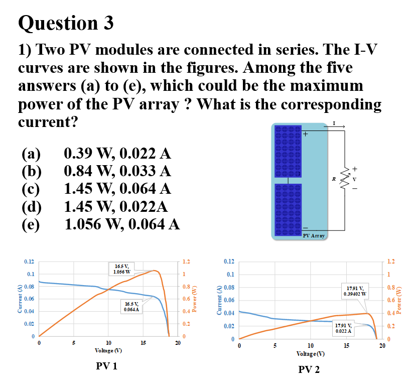 Solved Question 3 1) Two PV modules are connected in series. | Chegg.com
