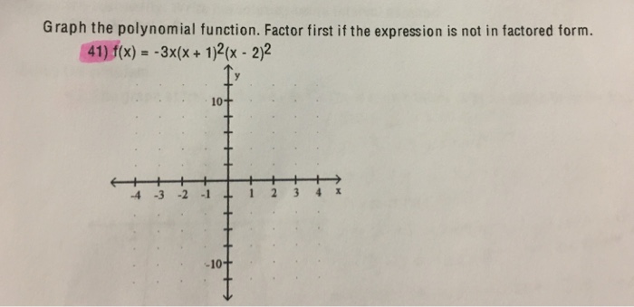 Solved Graph the polynomial function. Factor first if the | Chegg.com Solved Graph the polynomial function. Factor first if the | Chegg.com