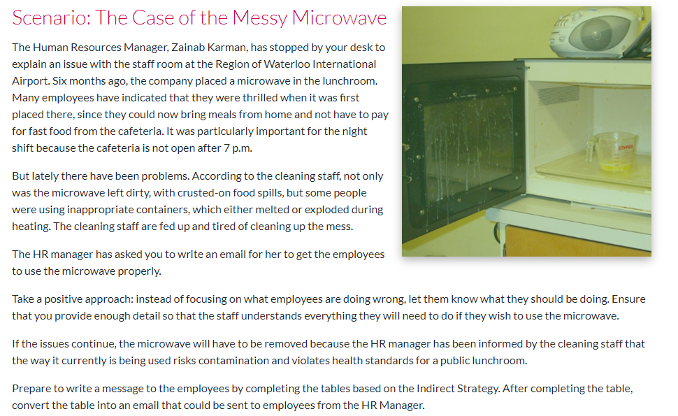 Solved Scenario: The Case of the Messy Microwave The Human | Chegg.com