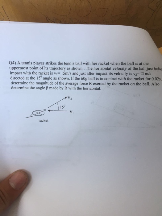 Solved A tennis player strikes the tennis ball with her | Chegg.com