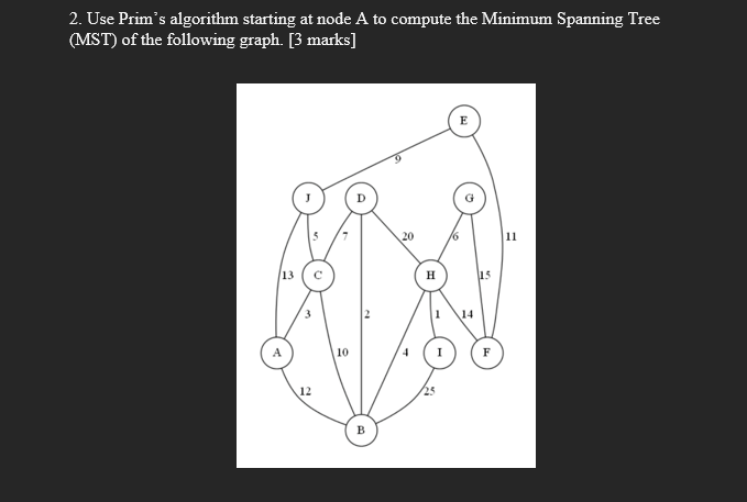 Solved 2. Use Prim’s algorithm starting at node A to compute | Chegg.com