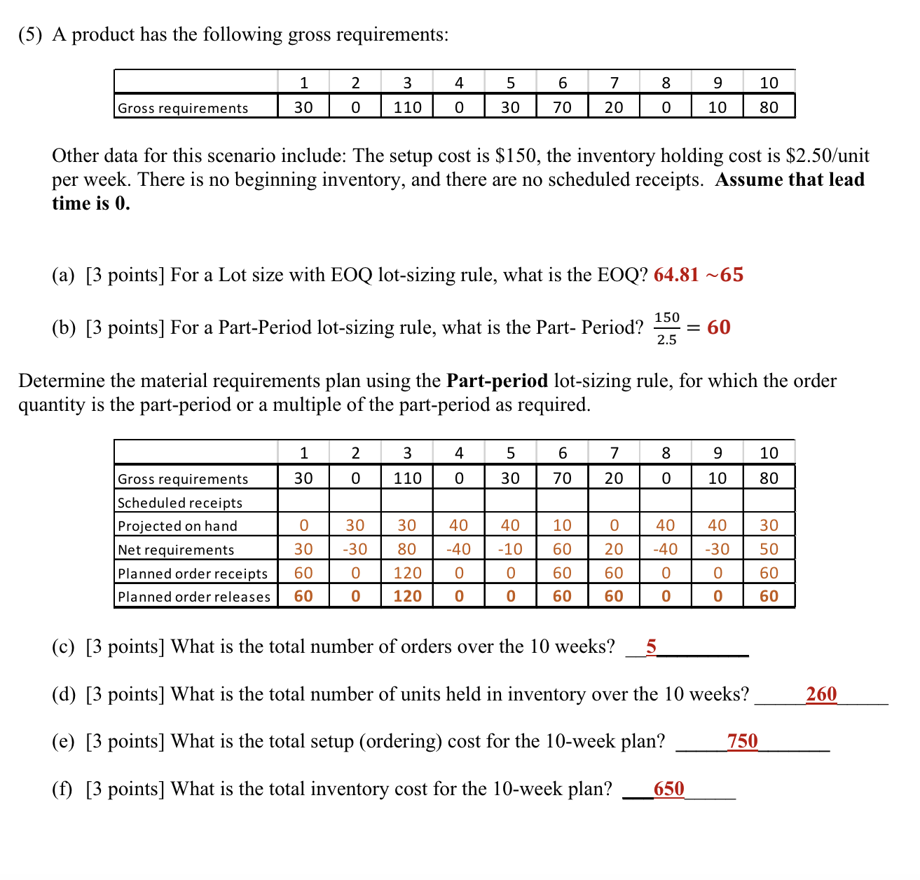Solved Please Explain The Steps To Complete This Without