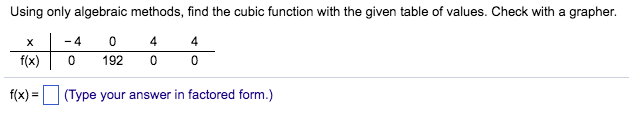 Solved Using only algebraic methods, find the cubic function | Chegg.com