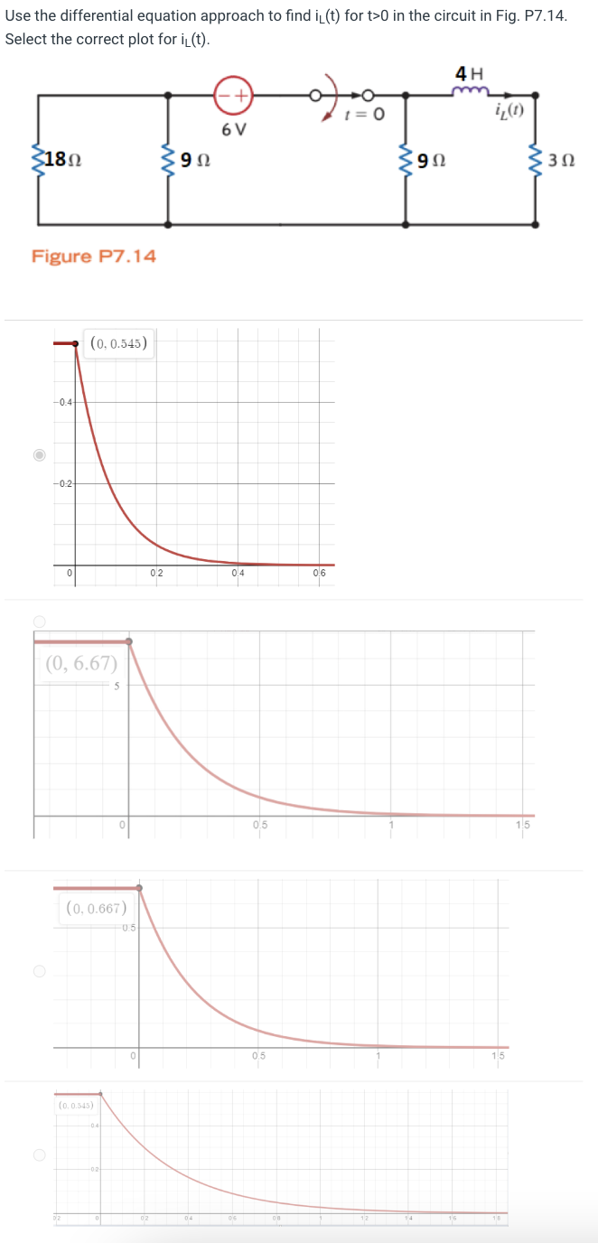 Solved Incorrect 0/2 pts Question 4 Given R1=20 Q, R2=170, | Chegg.com