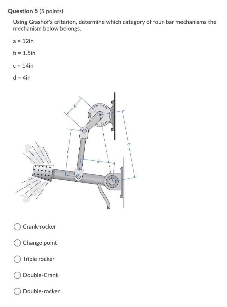 Solved Question 5 (5 points) Using Grashof's criterion, | Chegg.com