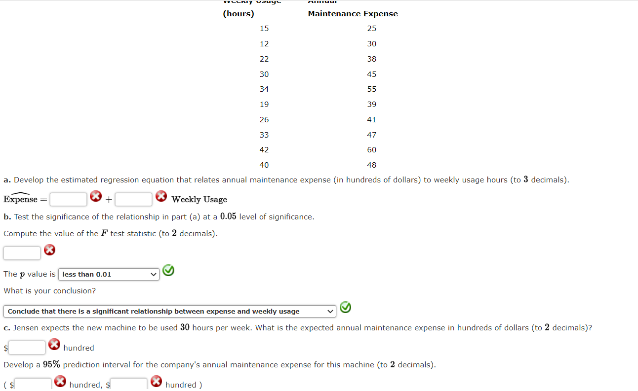 Solved A Develop The Estimated Regression Equation That 8661