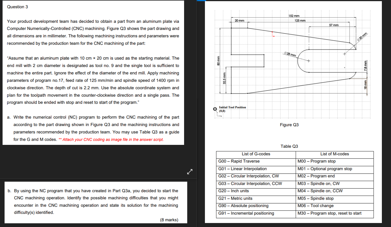 Solved Question 3 152 mm 20 mm - 125 mm 57 mm Your product | Chegg.com