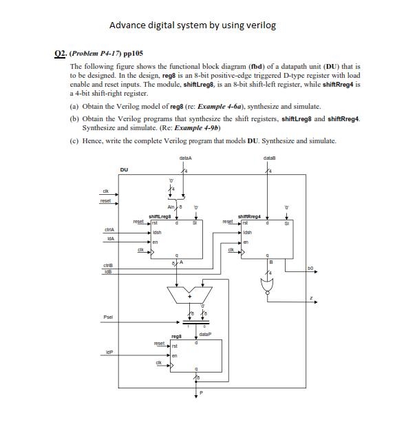 Solved Advance digital system by using verilog Q2. (Problem | Chegg.com