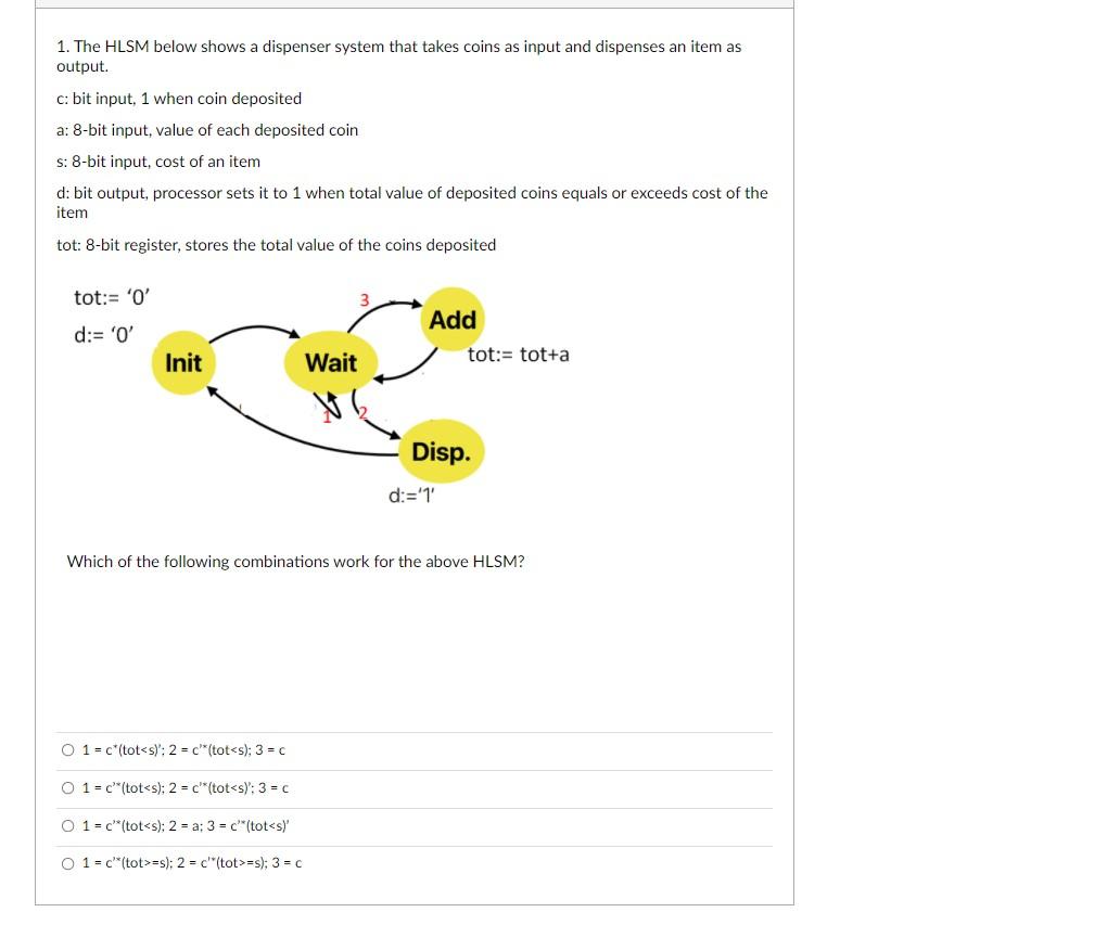 Solved 1. The HLSM below shows a dispenser system that takes | Chegg.com