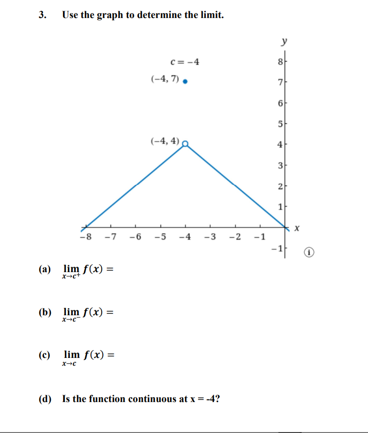 Solved Use the graph to determine the | Chegg.com