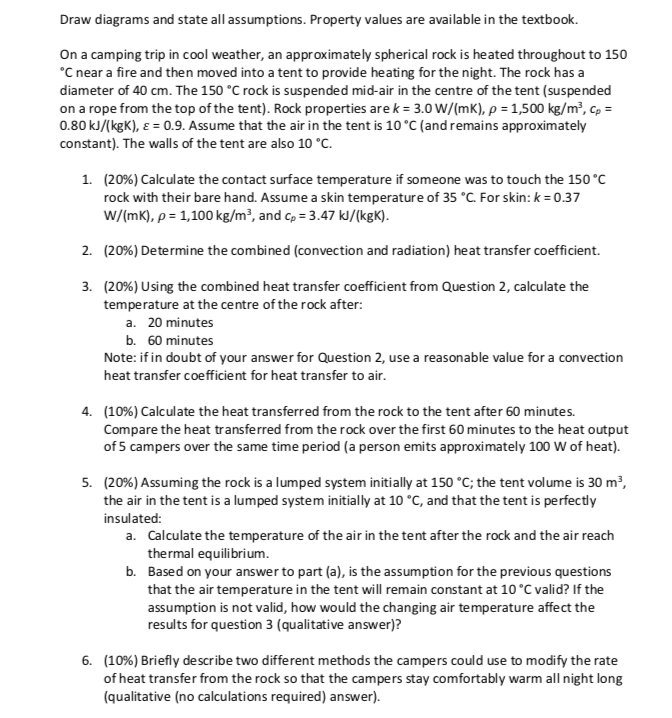 Solved Draw diagrams and state all assumptions. Property | Chegg.com