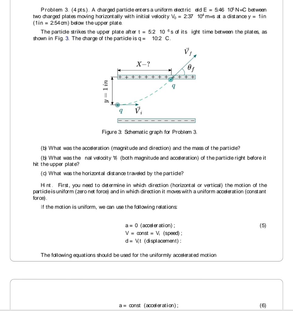 Solved Problem 3. (4 pts.). A charged particle enters a | Chegg.com