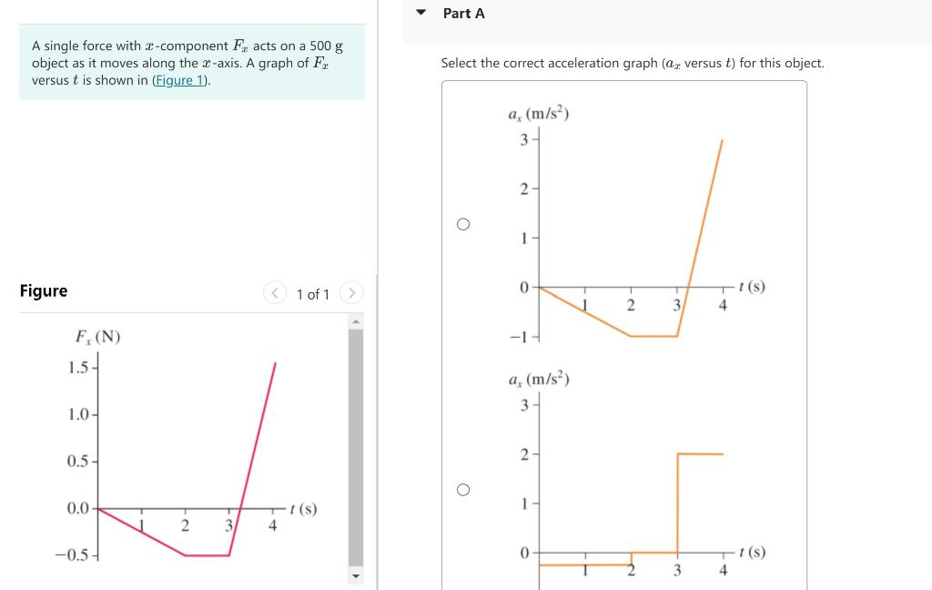 Solved Part A A single force with 2-component Facts on a 500 | Chegg.com