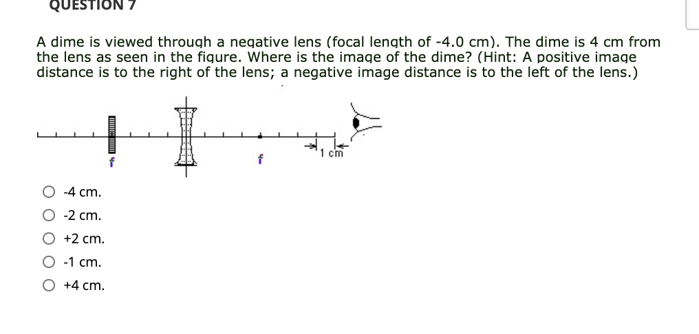 Solved QUESTION 7 A dime is viewed through a negative lens | Chegg.com