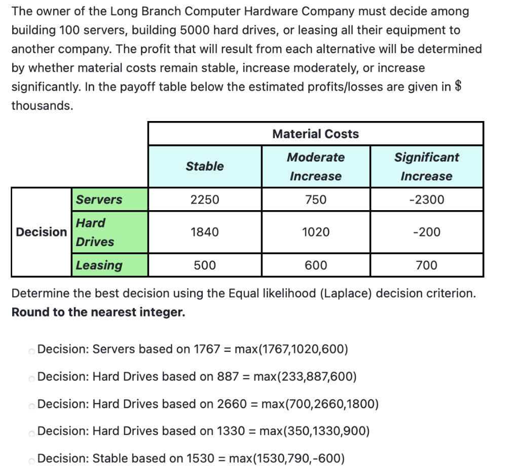 Solved The owner of the Long Branch Computer Hardware | Chegg.com