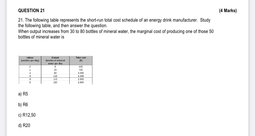 Solved 21. The following table represents the short-run | Chegg.com