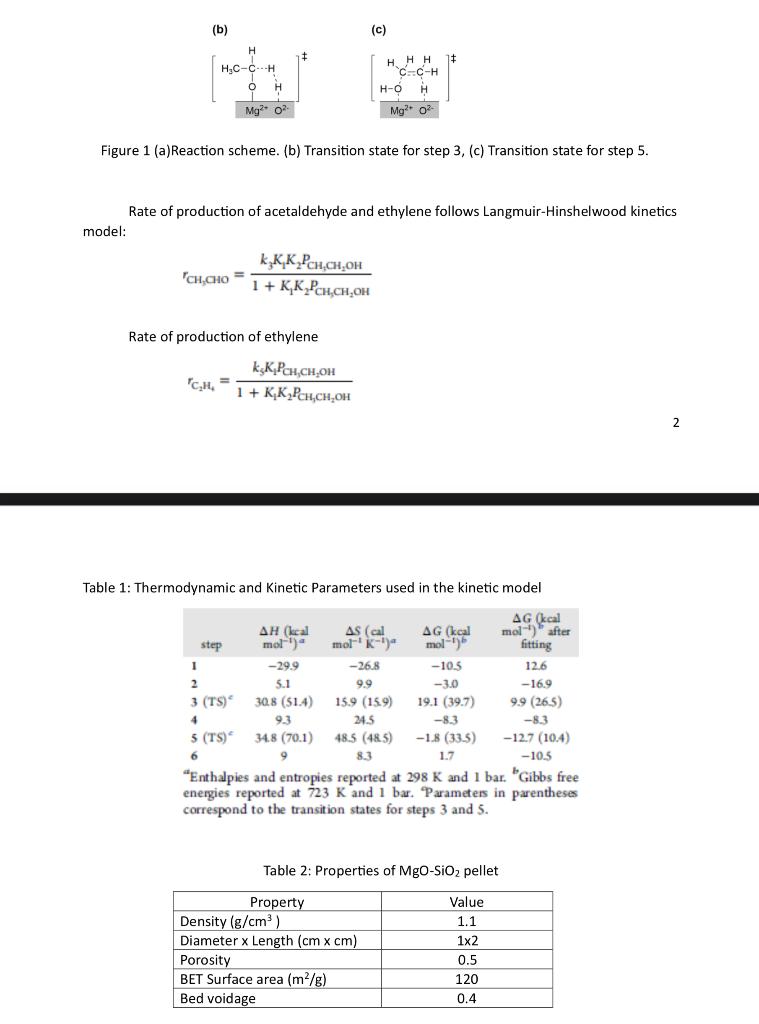 Solved Problem Statement You are asked to design a PBR | Chegg.com