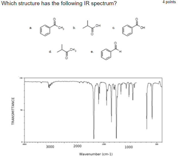 Solved Which structure has the following IR spectrum? 4 | Chegg.com