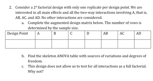 Solved 2. Consider a 24 factorial design with only one | Chegg.com