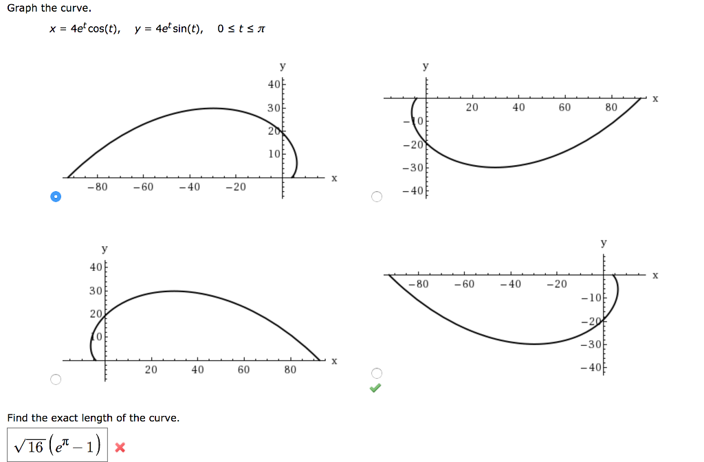 Solved Graph the curve. x=4et cos(t), y = 4efsin(t), 0 t π | Chegg.com