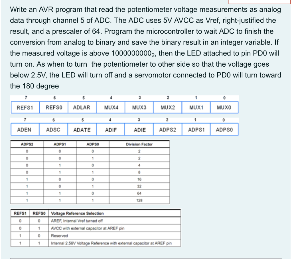 Solved Write an AVR program that read the potentiometer | Chegg.com