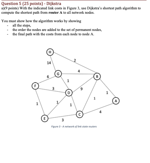 Solved Question 5 (25 points) - Dijkstra a)(9 points) With | Chegg.com