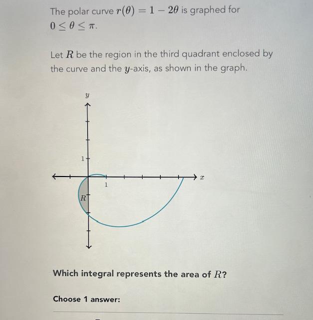 Solved The polar curve r(θ)=1−2θ is graphed for 0≤θ≤π Let R | Chegg.com