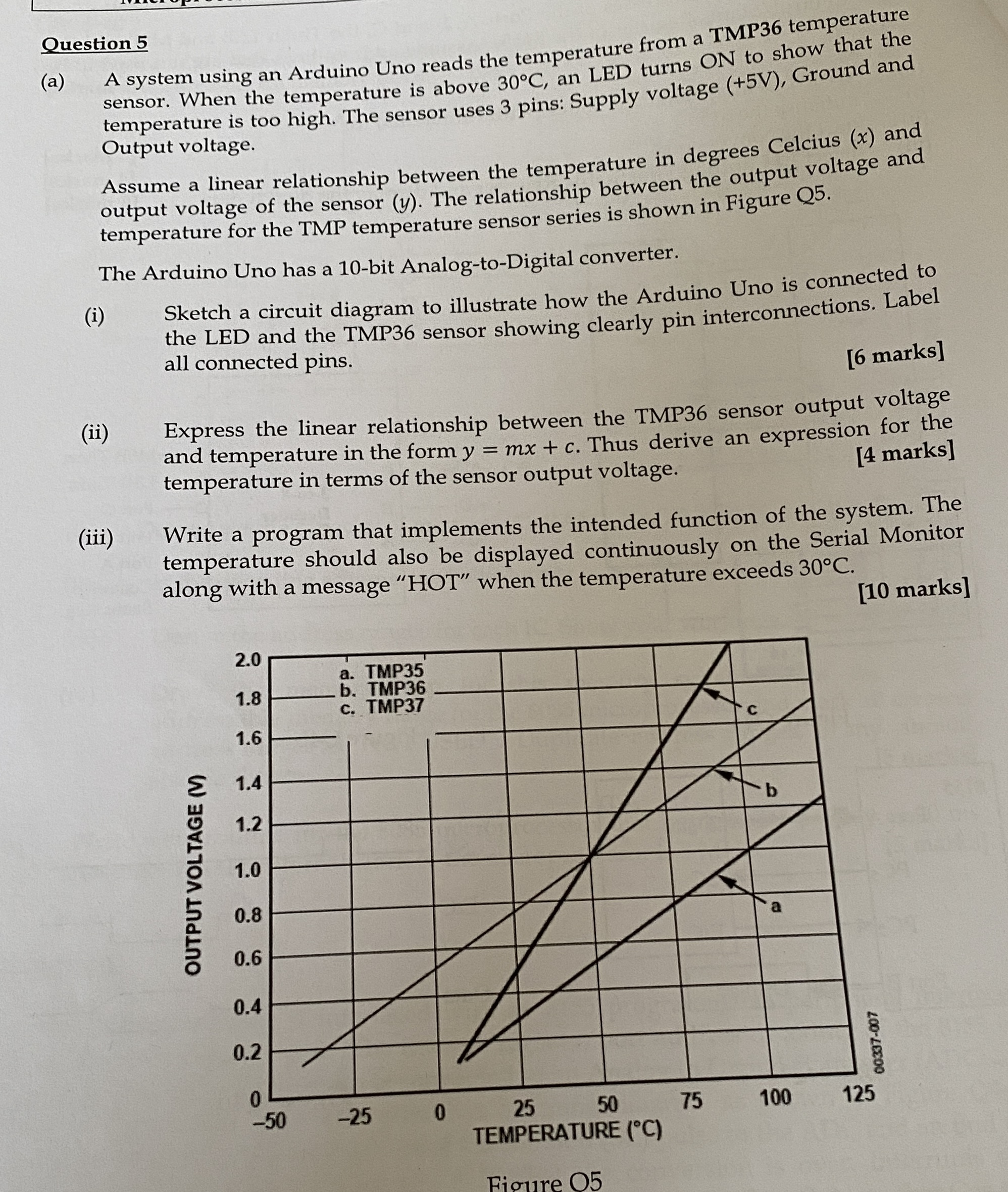 Solved Question 5 A A System Using An Arduino Uno Reads 