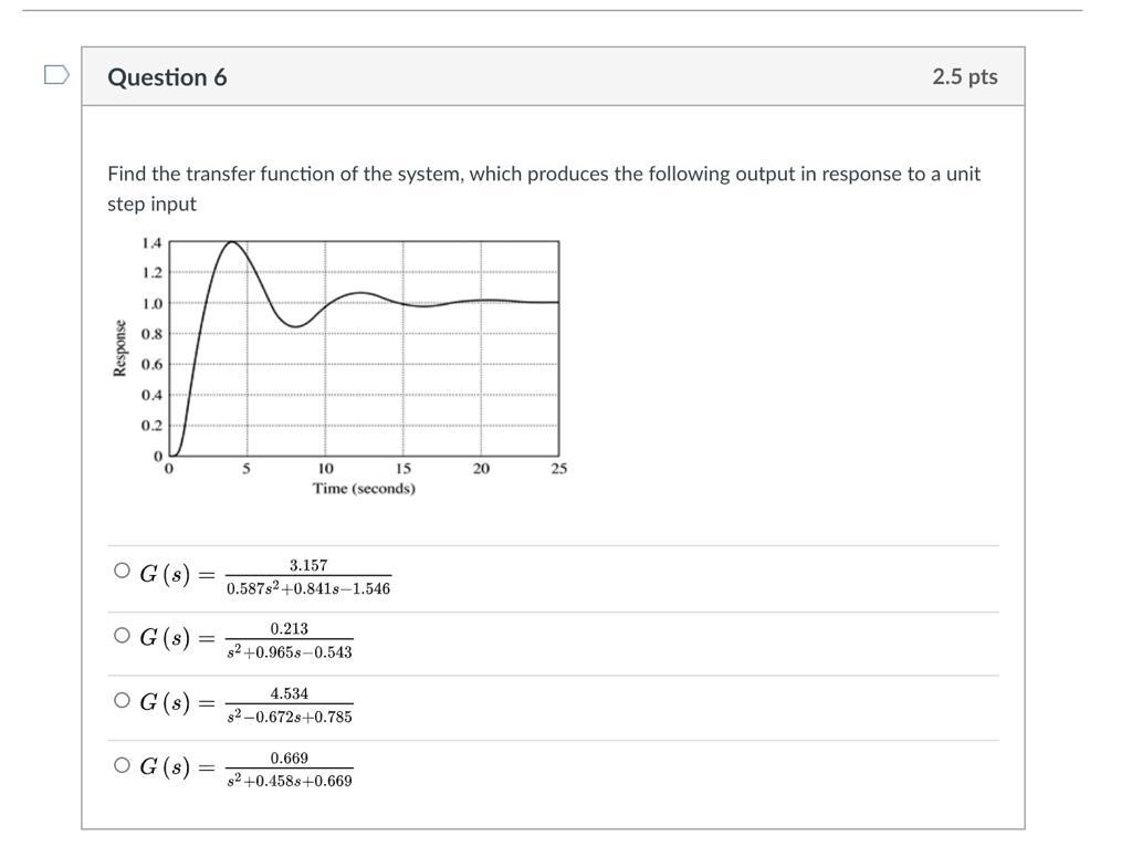 Solved Question 6 2.5 pts Find the transfer function of the | Chegg.com