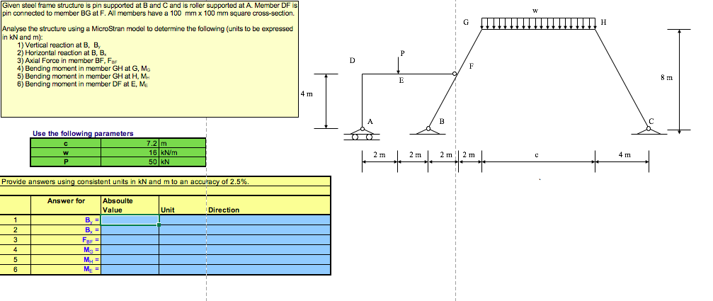 Solved Given steel frame structure is pin supported at B and | Chegg.com
