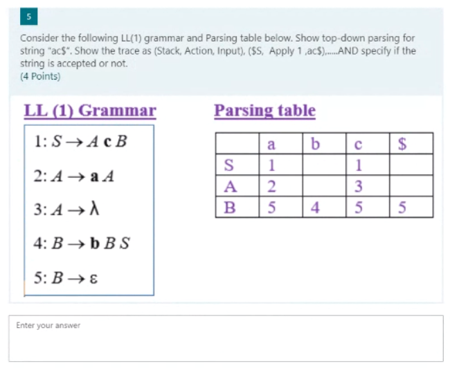 Solved Consider the following LL(1) grammar and Parsing | Chegg.com