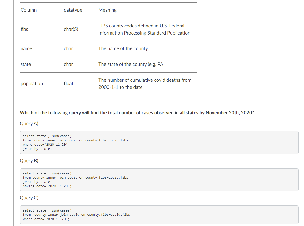 Solved Question 29 2 pts Consider the passwords table in | Chegg.com