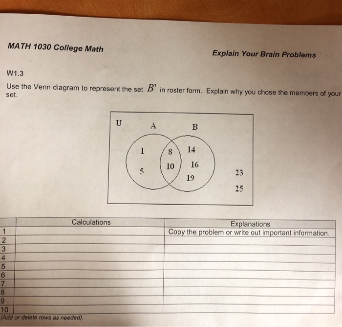 Solved MATH 1030 College Math Instructions Use the table | Chegg.com