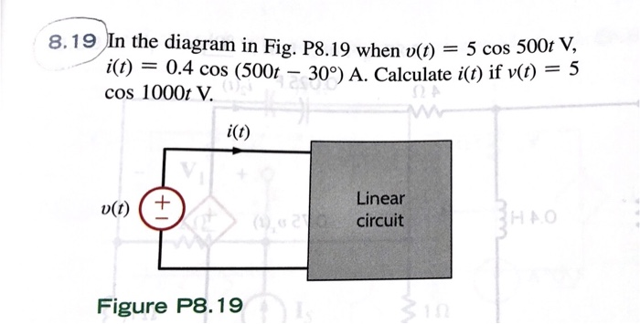 Solved 8.19 In the diagram in Fig. P8.19 when o(t) 5 cos | Chegg.com