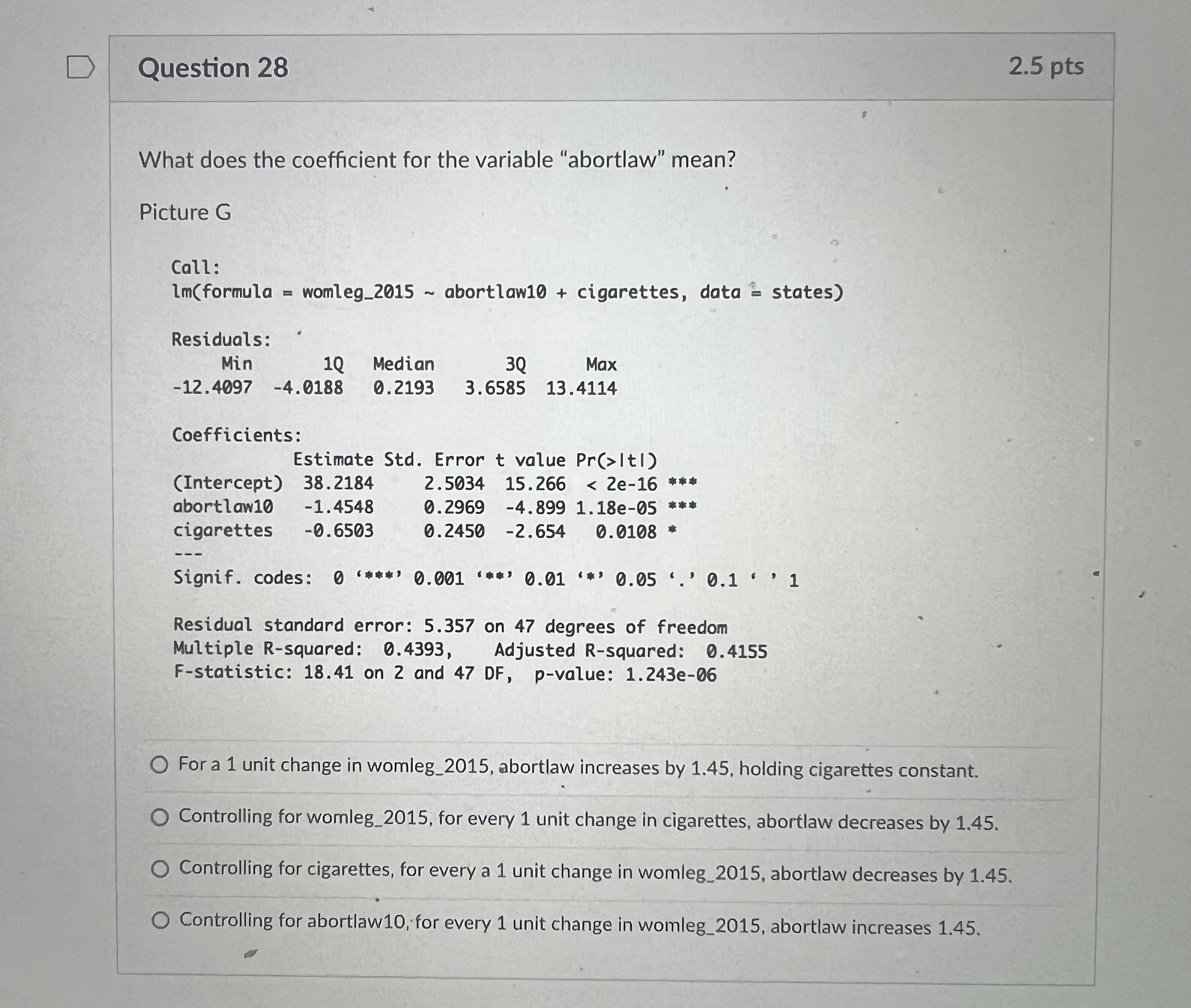 Solved Question 28What does the coefficient for the variable | Chegg.com